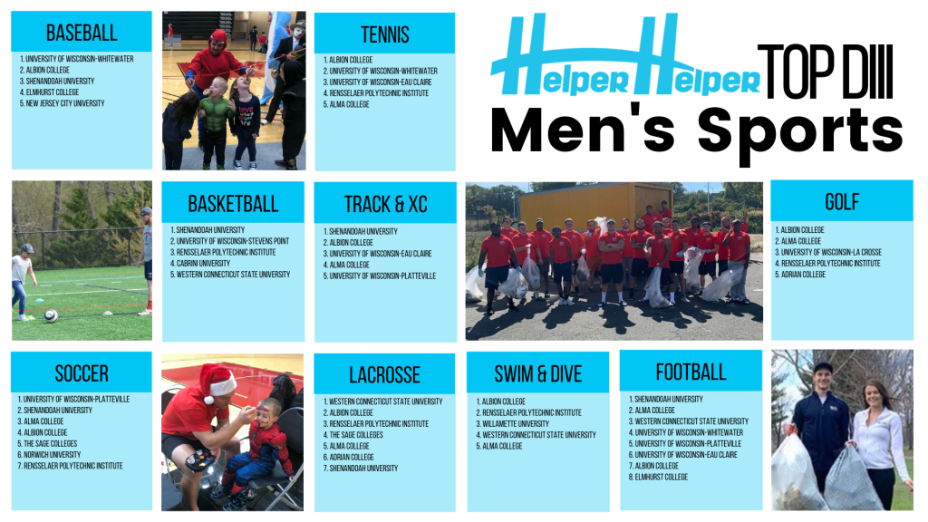 Student Athlete Development: Athletic Departments turn to Helper Helper