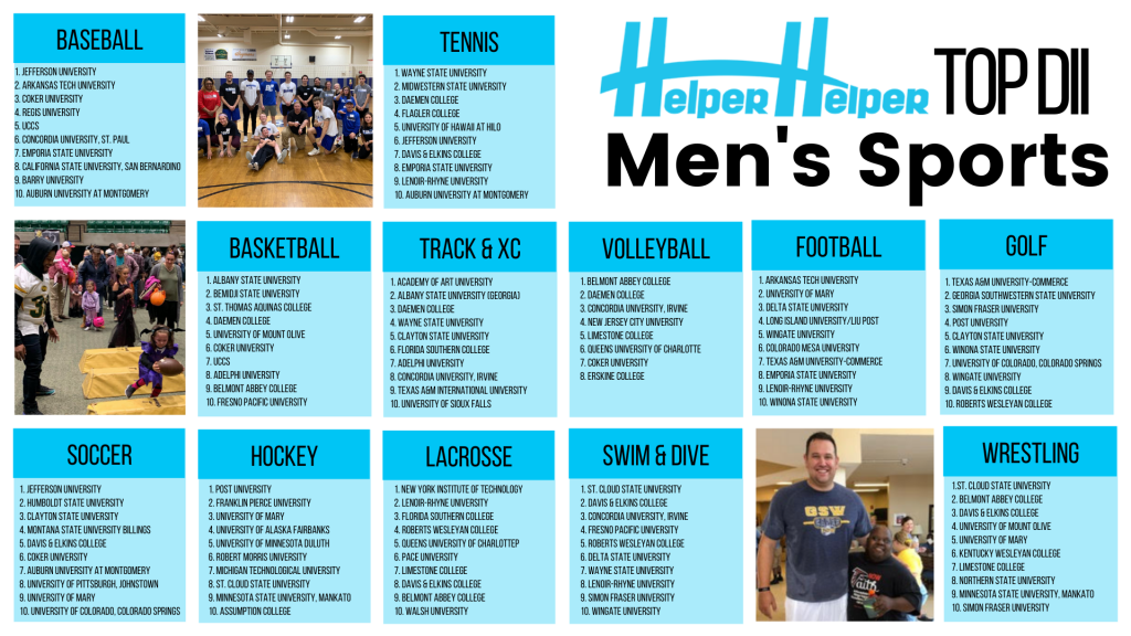 Student Athlete Development: Athletic Departments turn to Helper Helper
