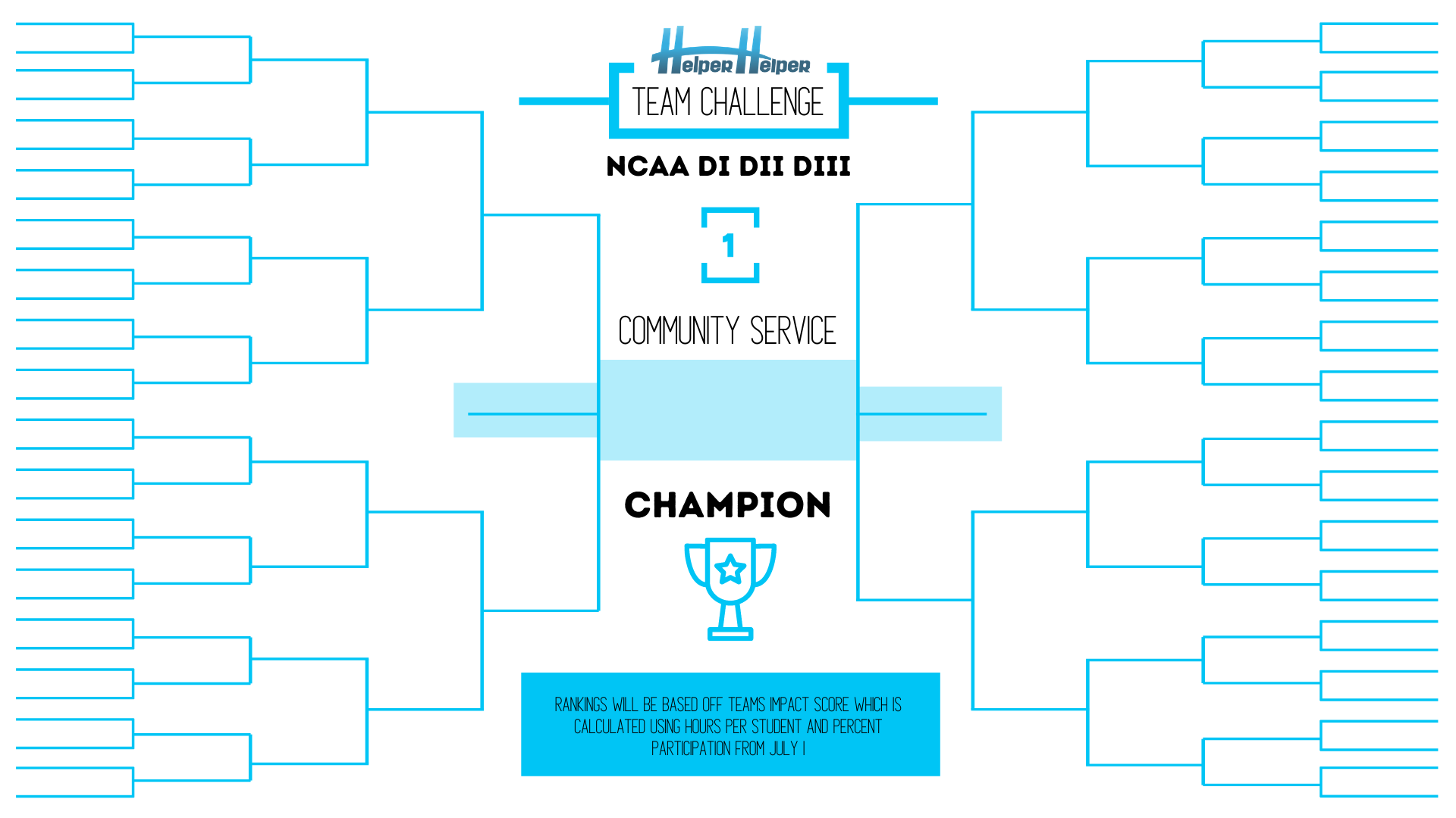 Service Challenge - Helper Helper