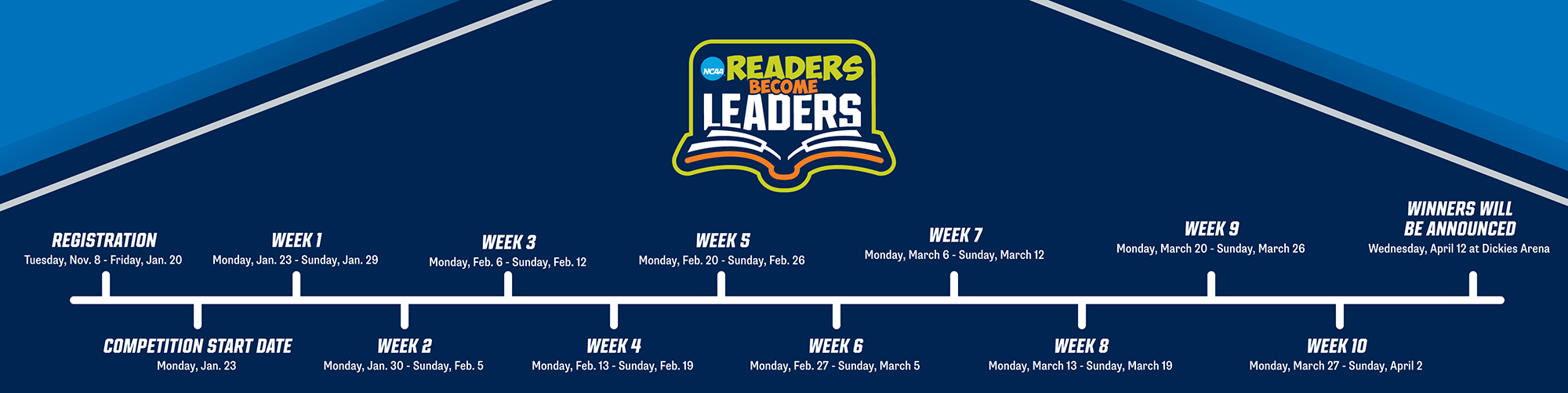 Readers Become Leaders | Helper Helper